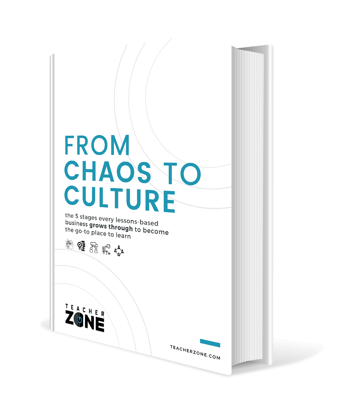 Pricing - Teacher Zone